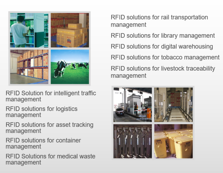 RFID Inventory Management System - RFID Solution & System